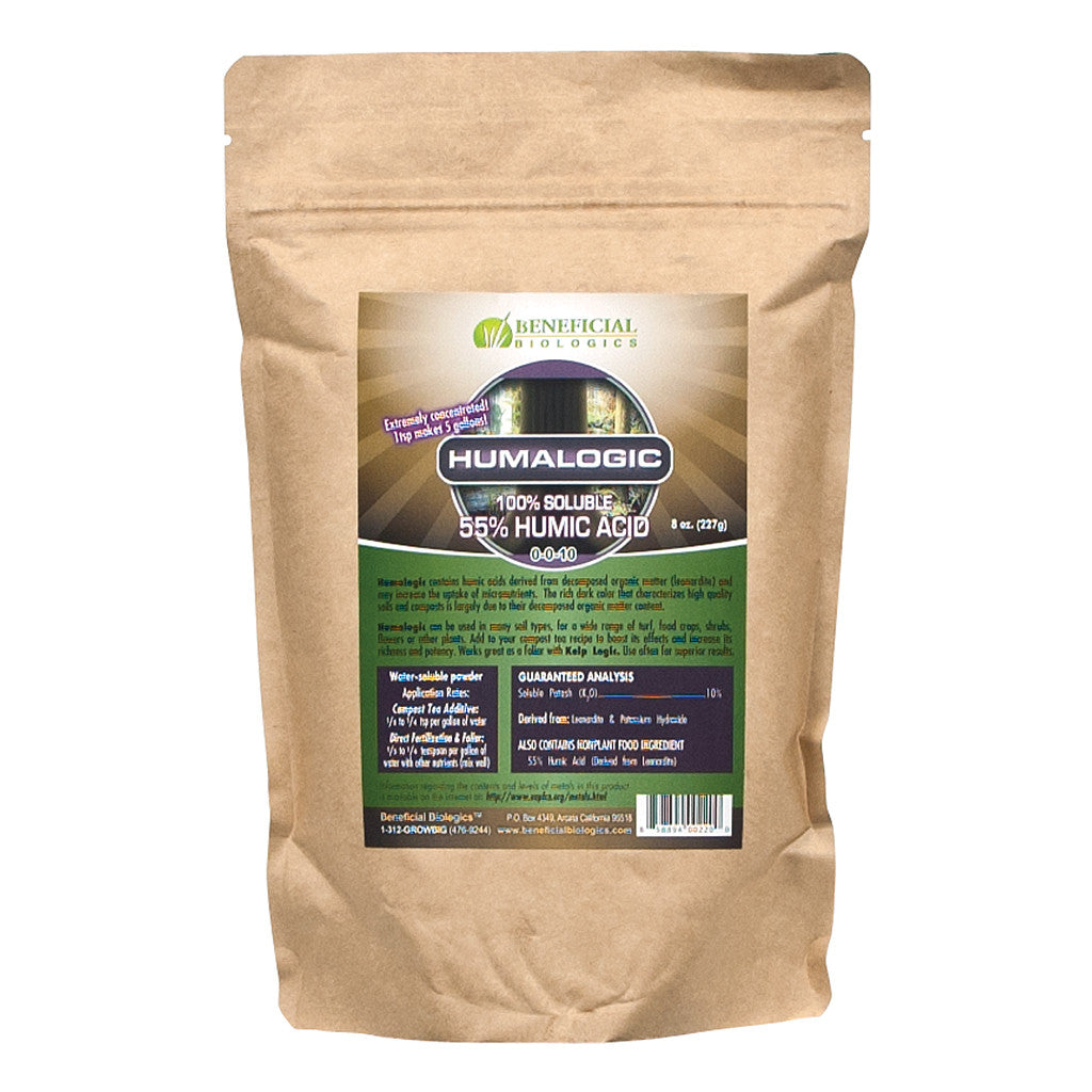 Humalogic – capcityhydro